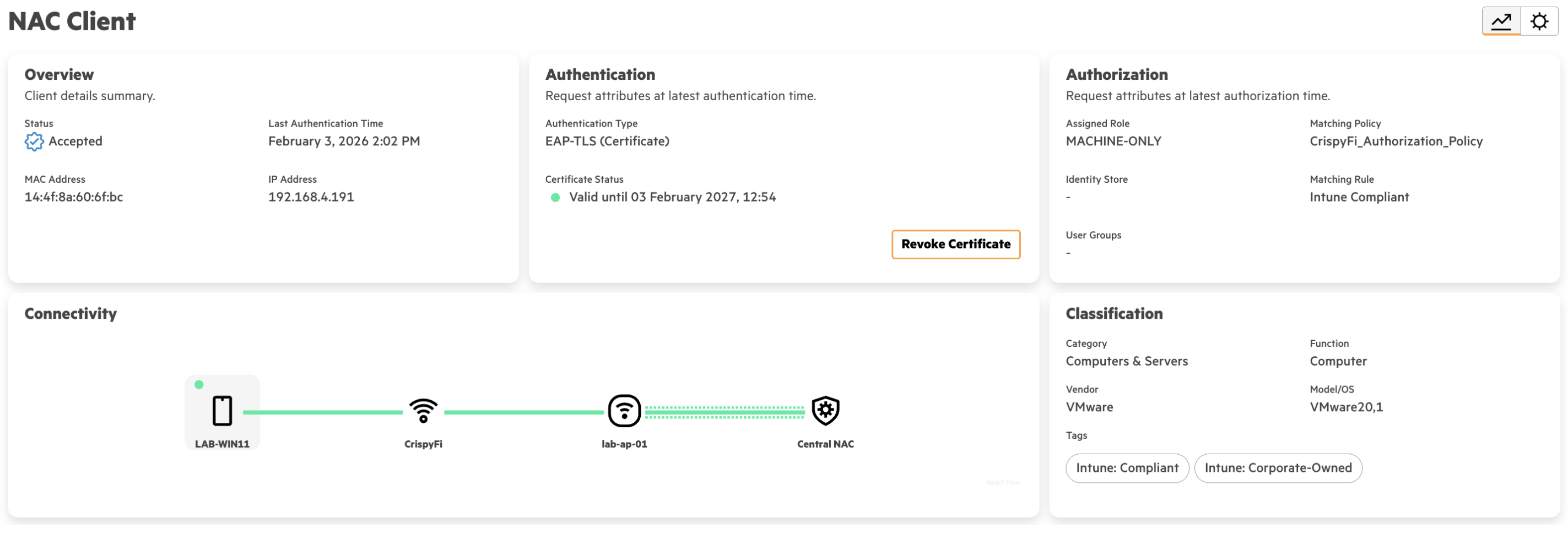 EAP-TLS with Entra ID + Intune + Central NAC w/ PKI – CrispyFi Blog